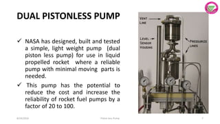 Piston less pump | PPTX