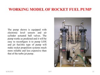 Piston less pump | PPTX