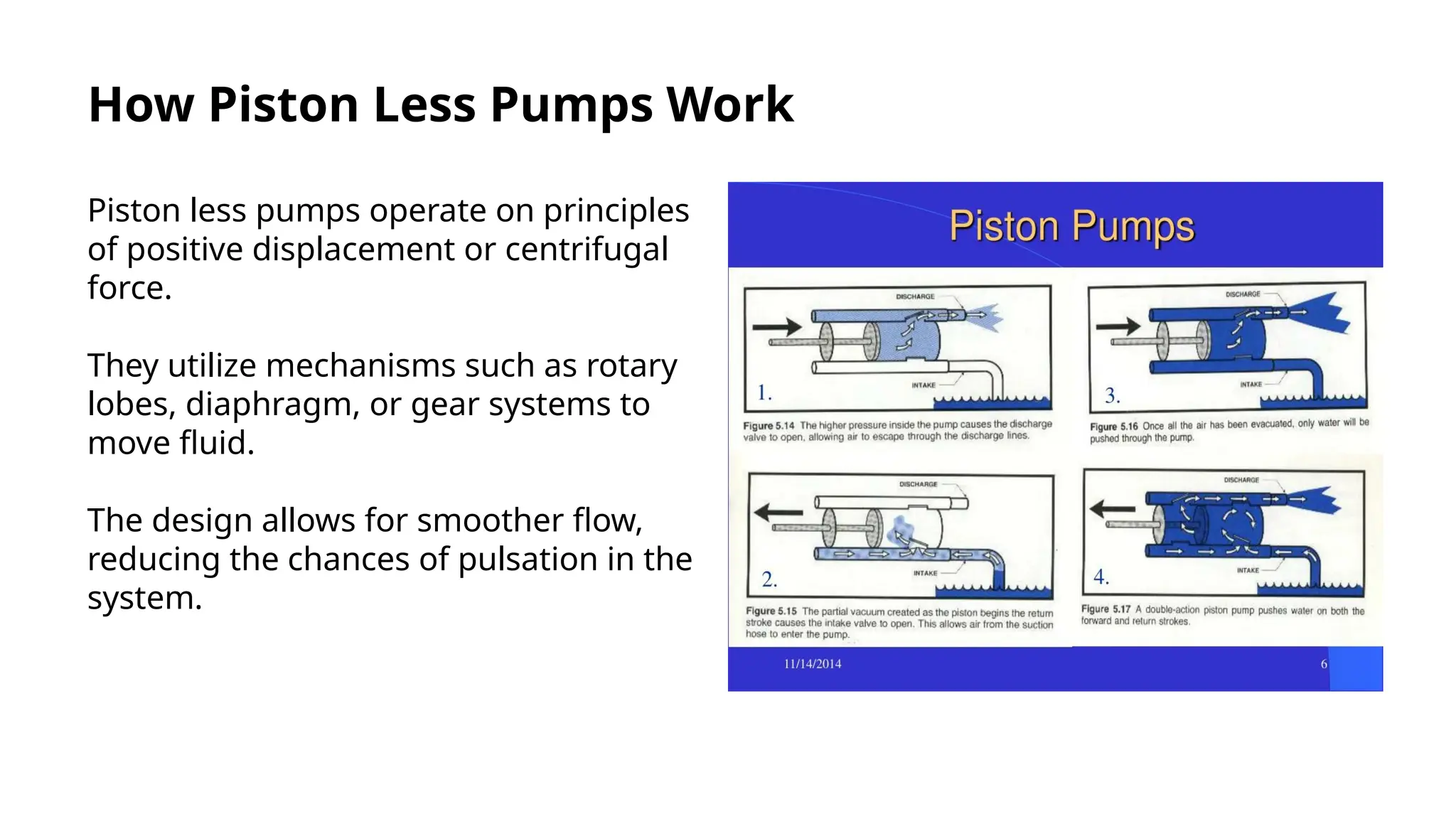 Piston Less Pumps pramu.pptx seminar report | PPT