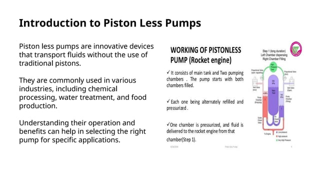 Piston Less Pumps pramu.pptx seminar report | PPT