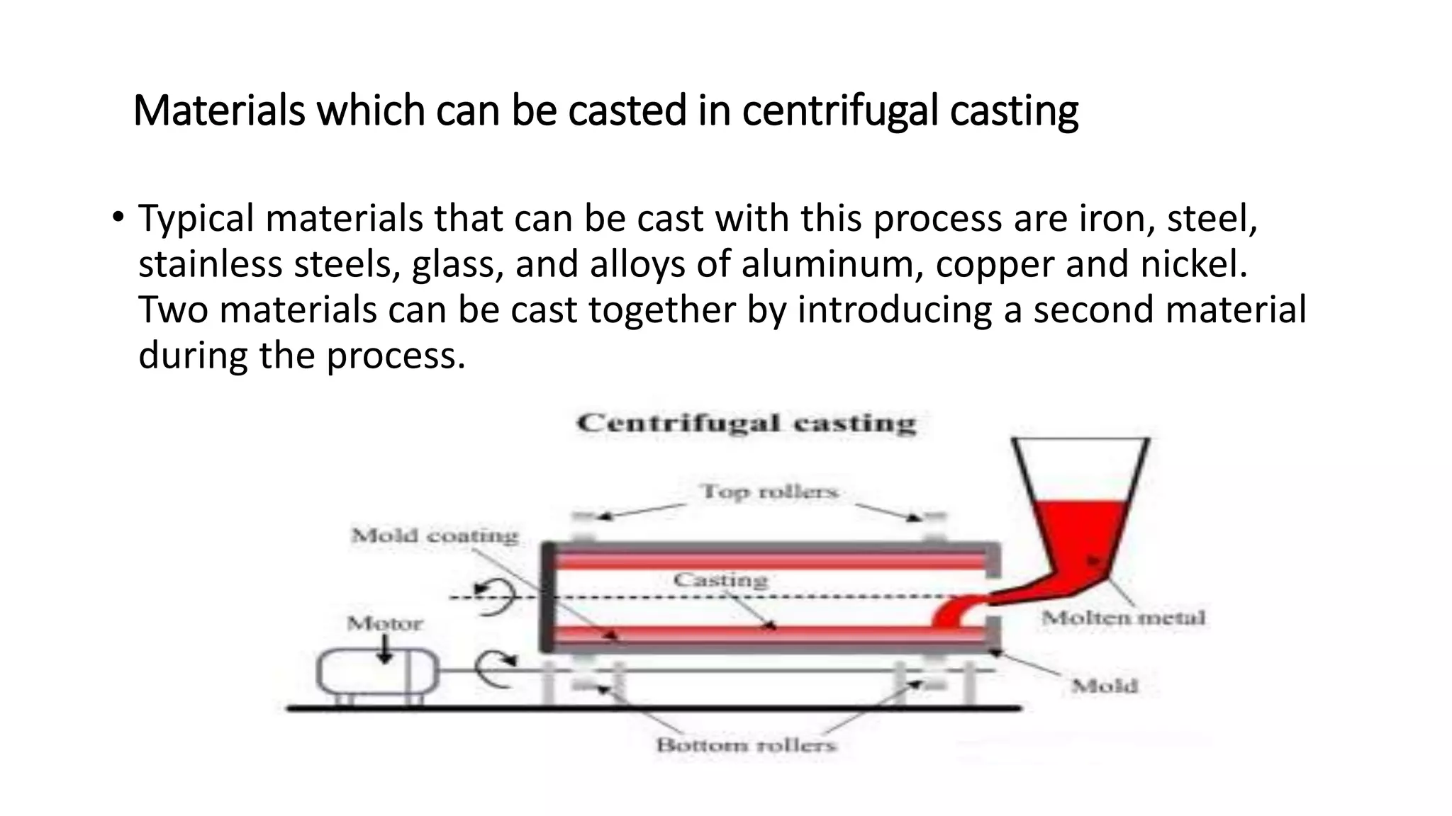 Piston manufacturing process | PPTX
