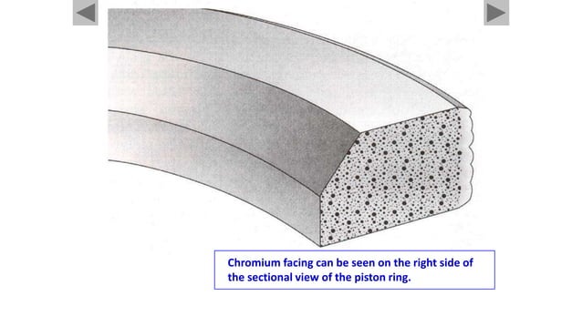Piston manufacturing process | PPTX