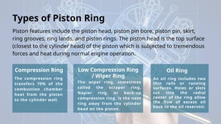 Keep knowledge about the Piston & Piston Rings | PPT