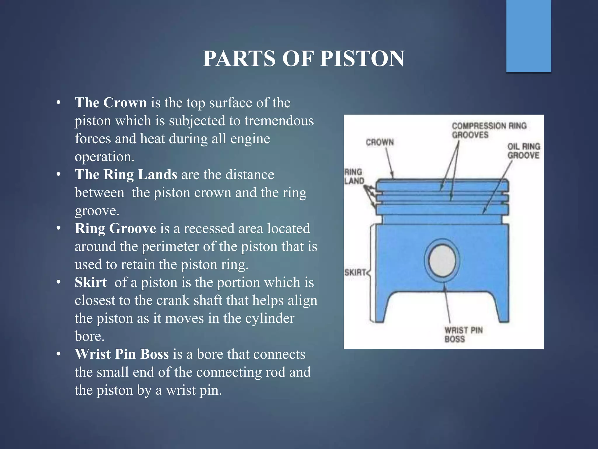 Piston presentation | PPTX