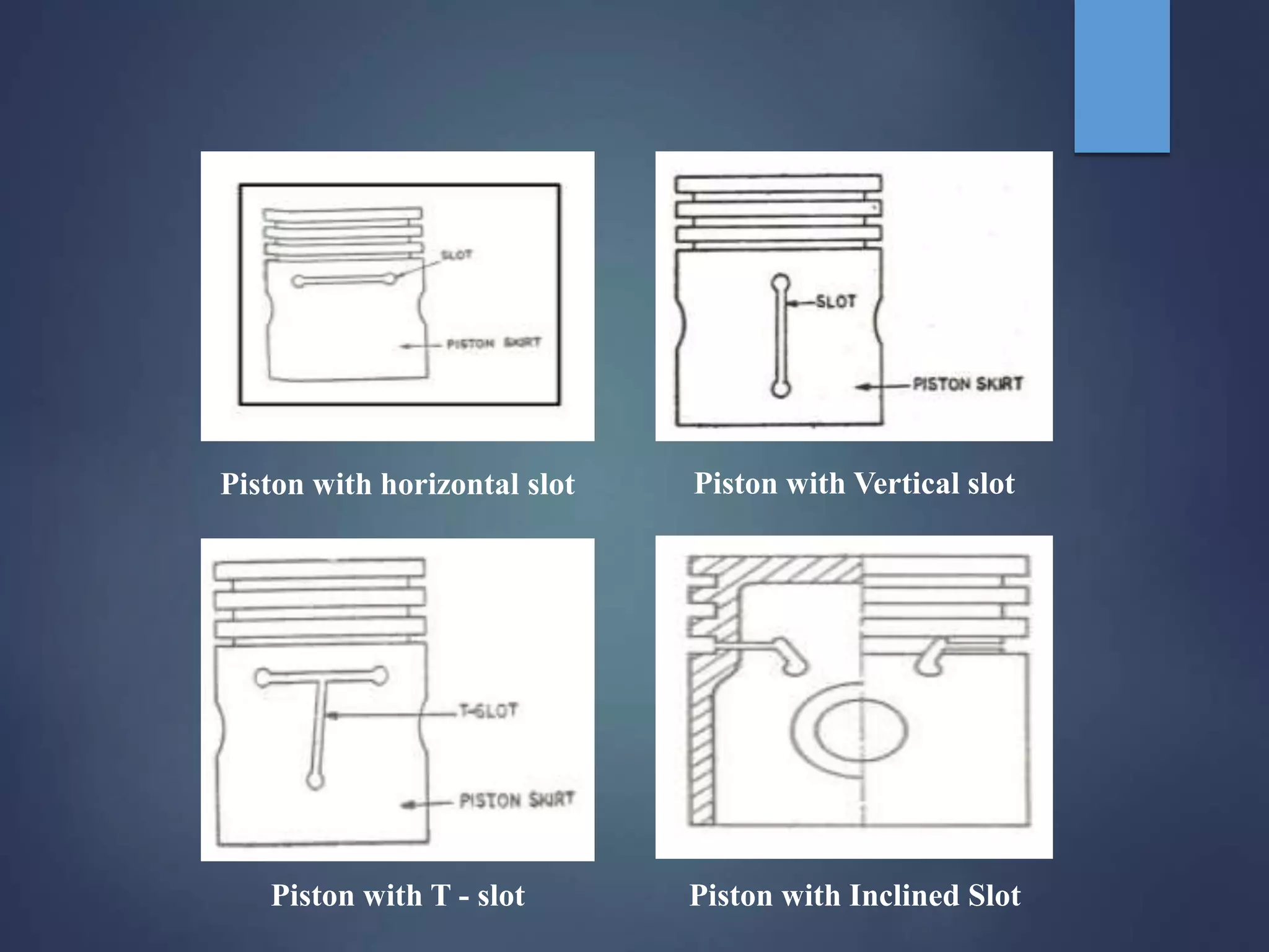 Piston presentation | PPTX