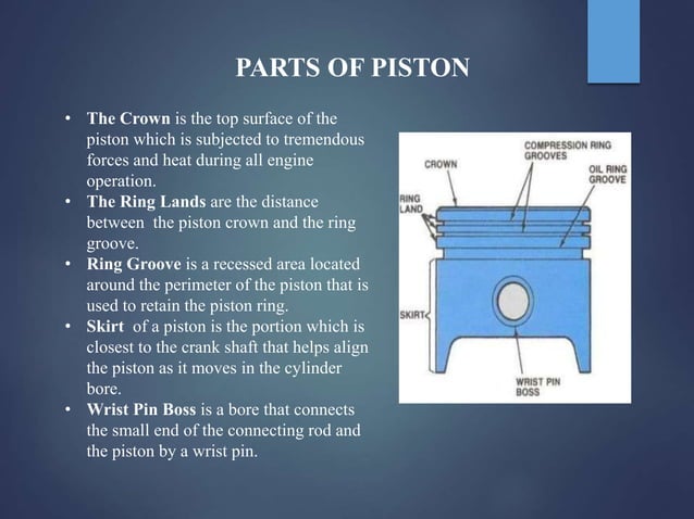 Piston presentation | PPTX | Chemistry | Science