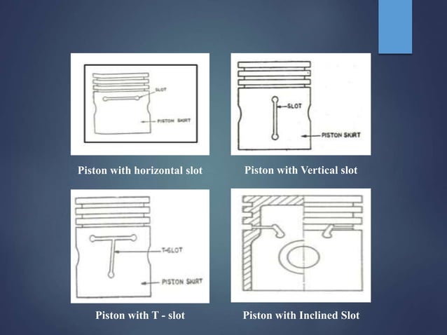 Piston presentation | PPTX | Chemistry | Science
