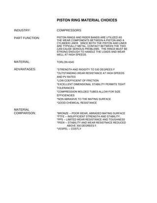 Piston Ring Material Choices | PDF