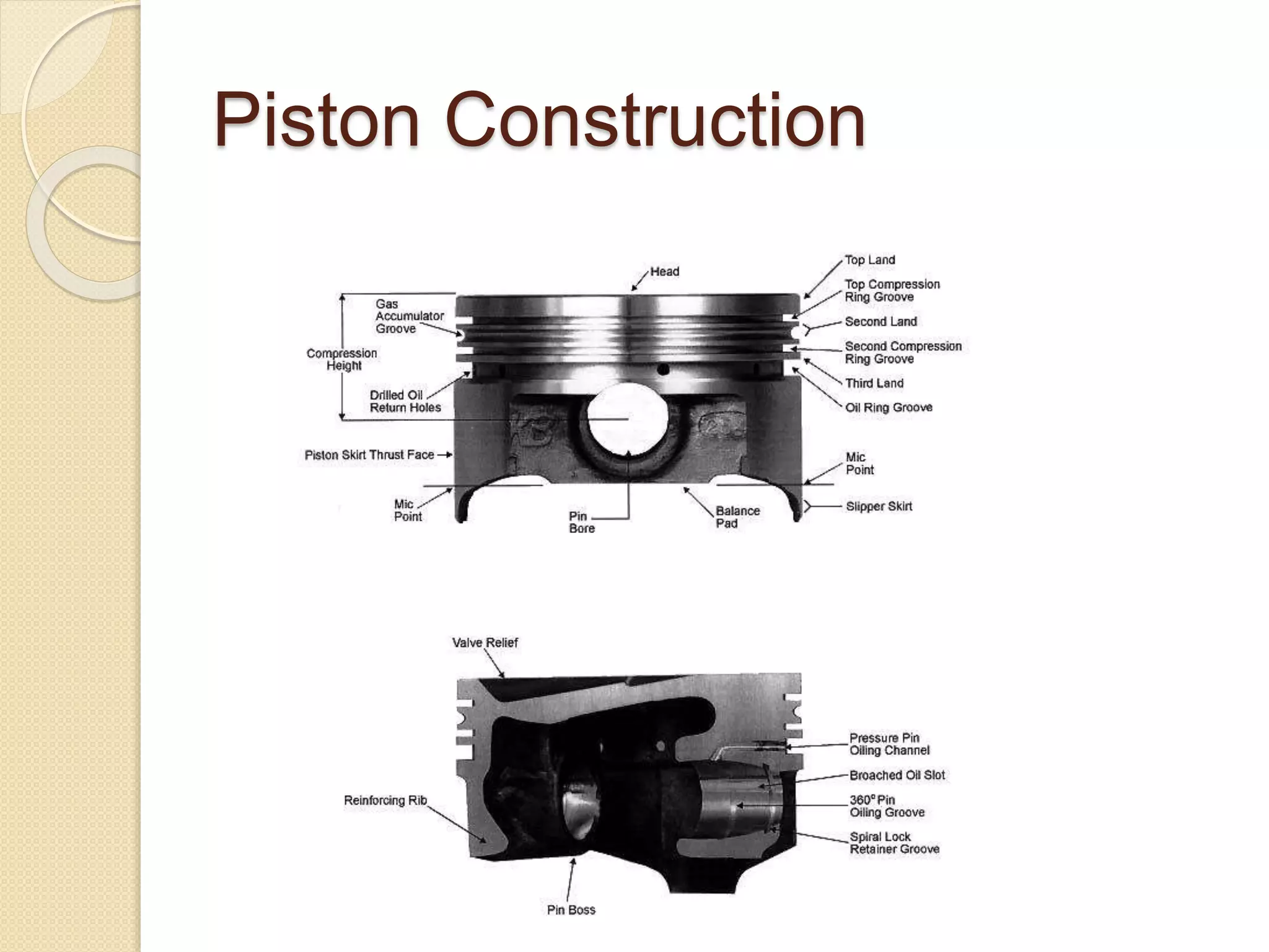 Pistons | PPT
