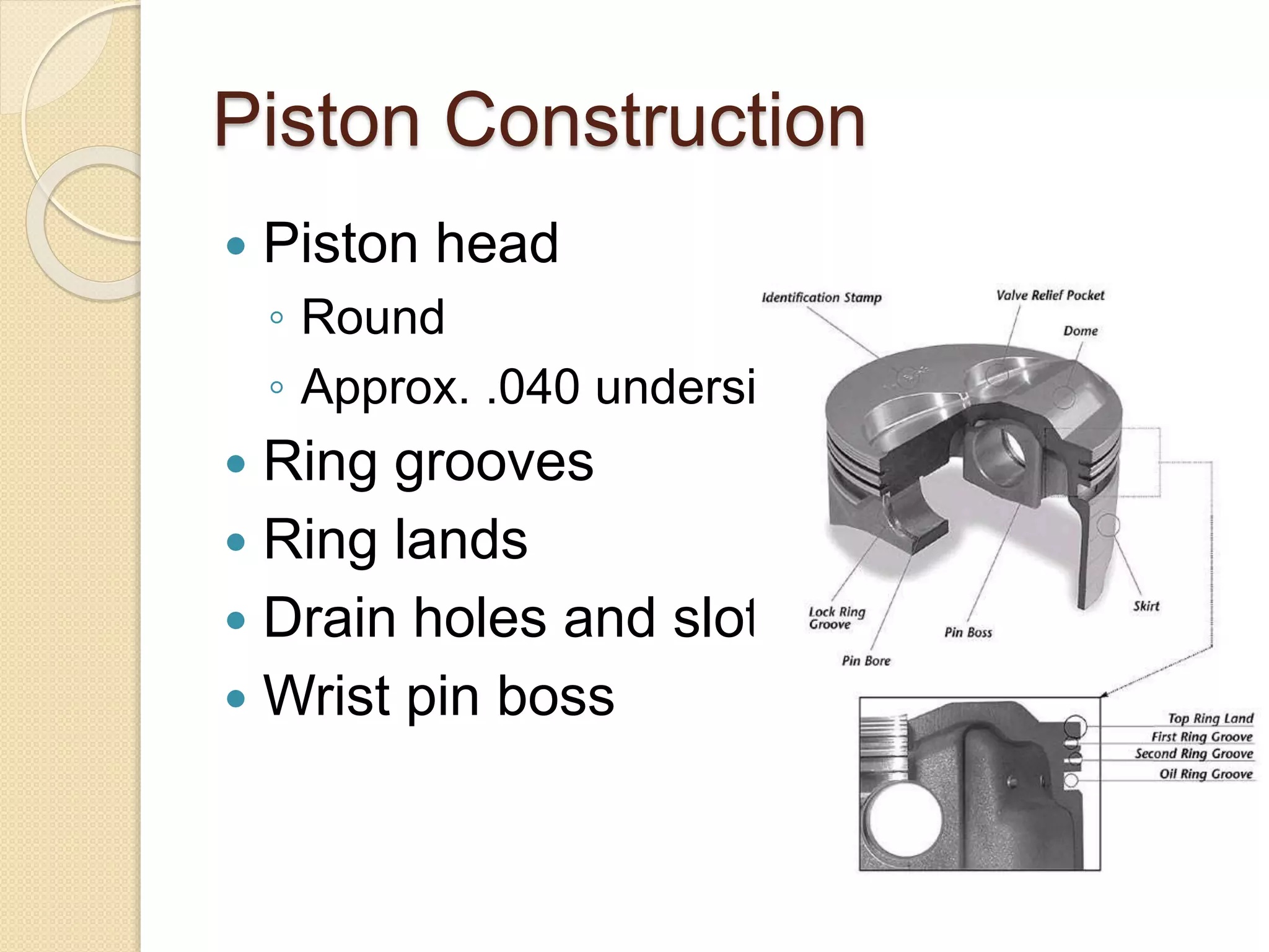 Pistons | PPT