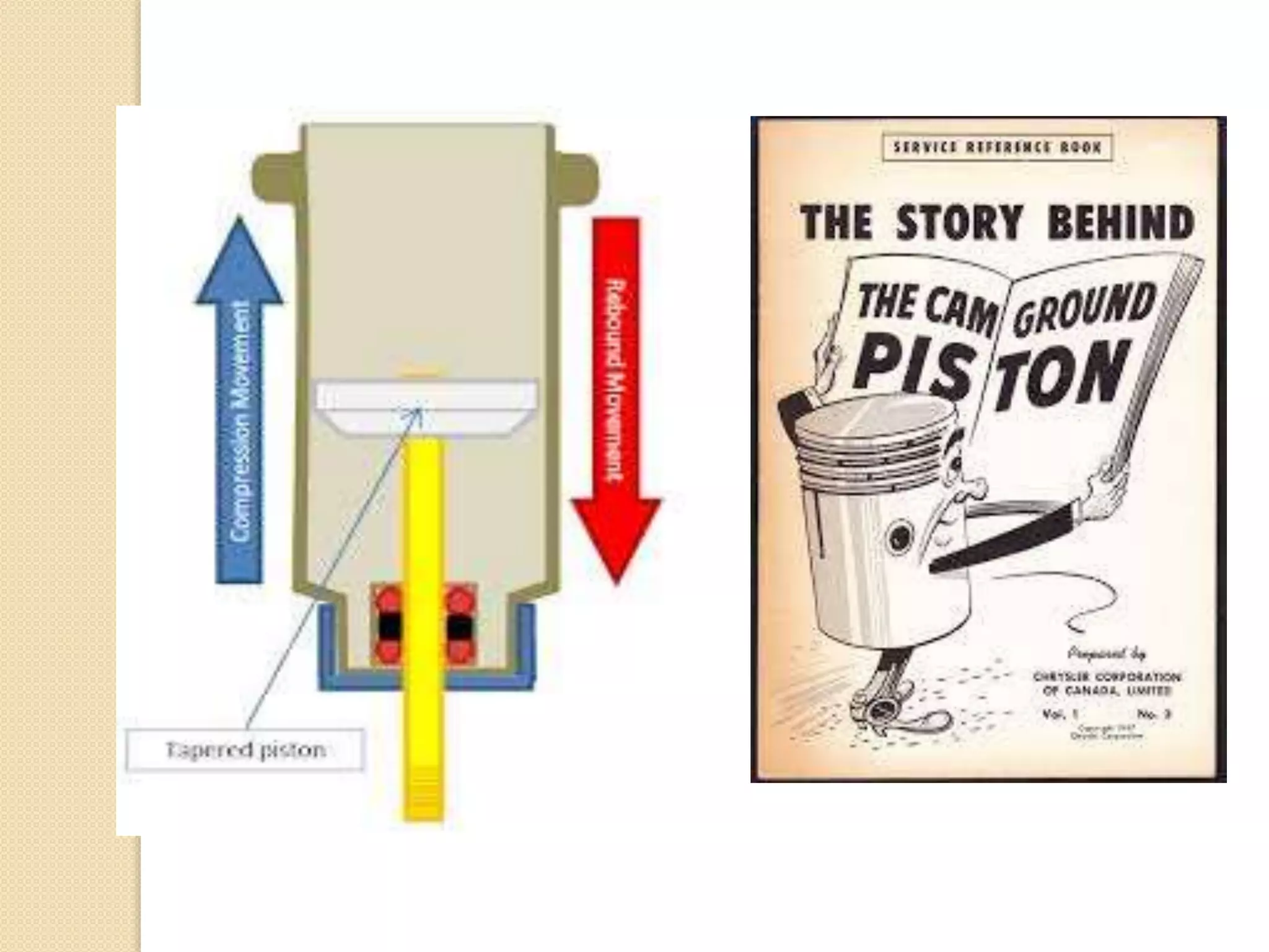 Pistons | PPT