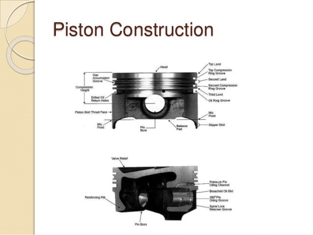 Pistons