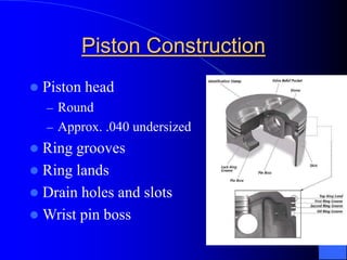 Pistons.ppt