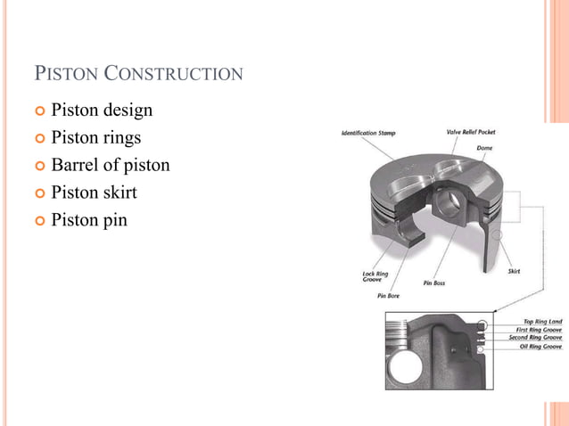 Pistons design | PPT