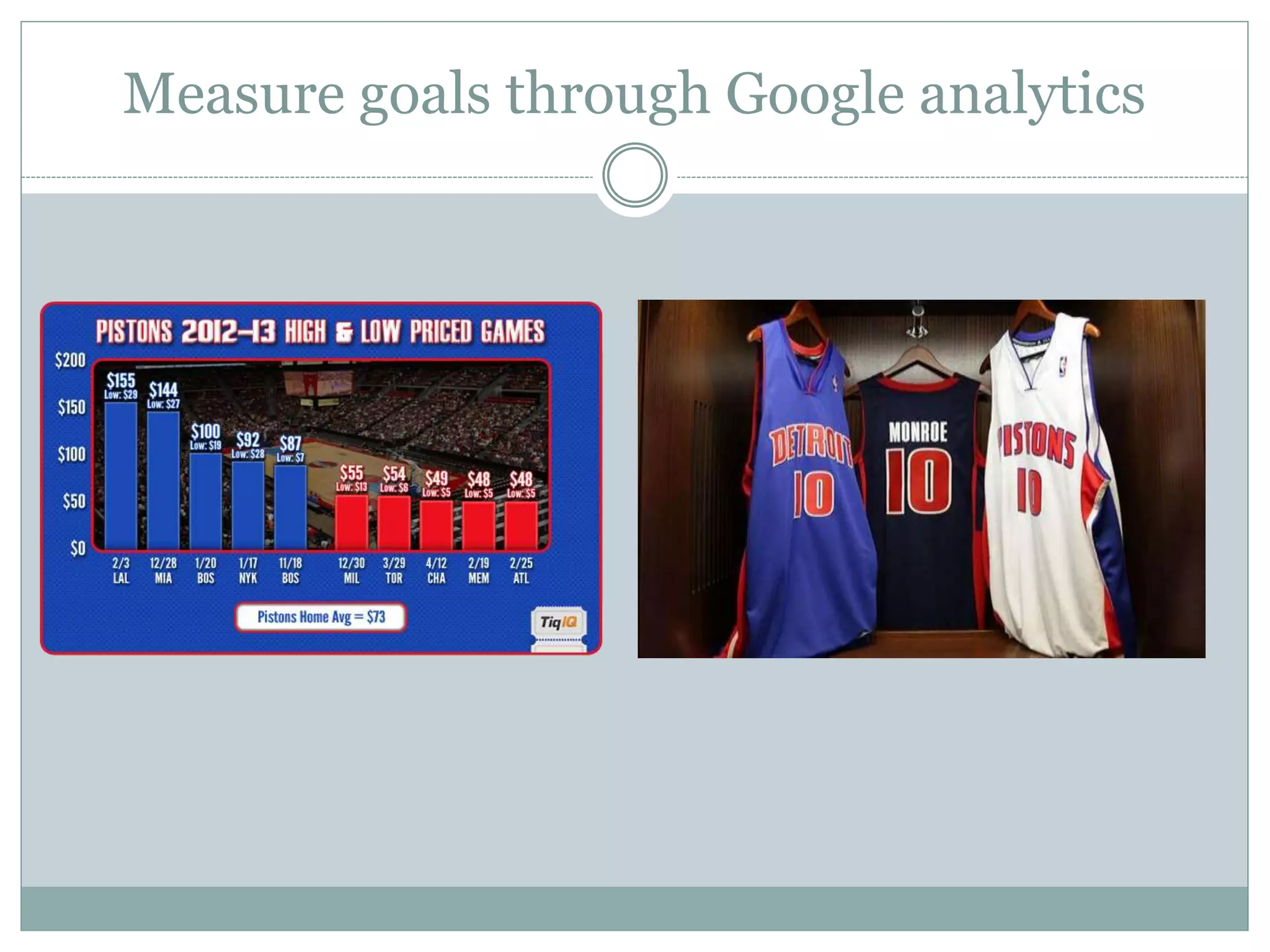 Pistons final presentation | PPTX