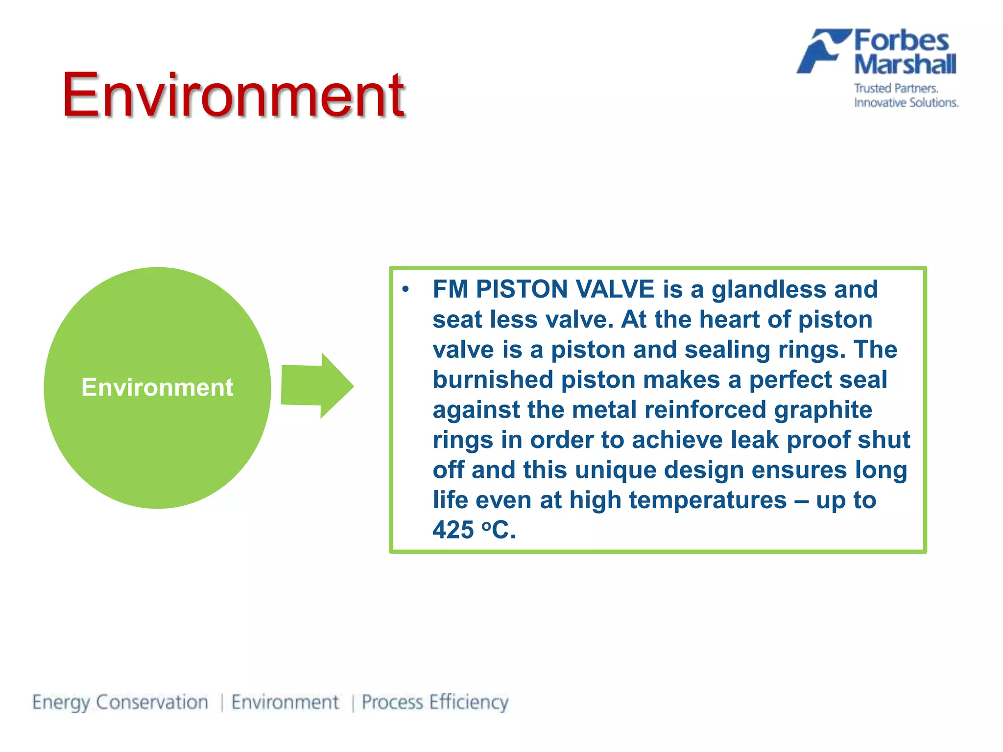 PistonValve.pptx