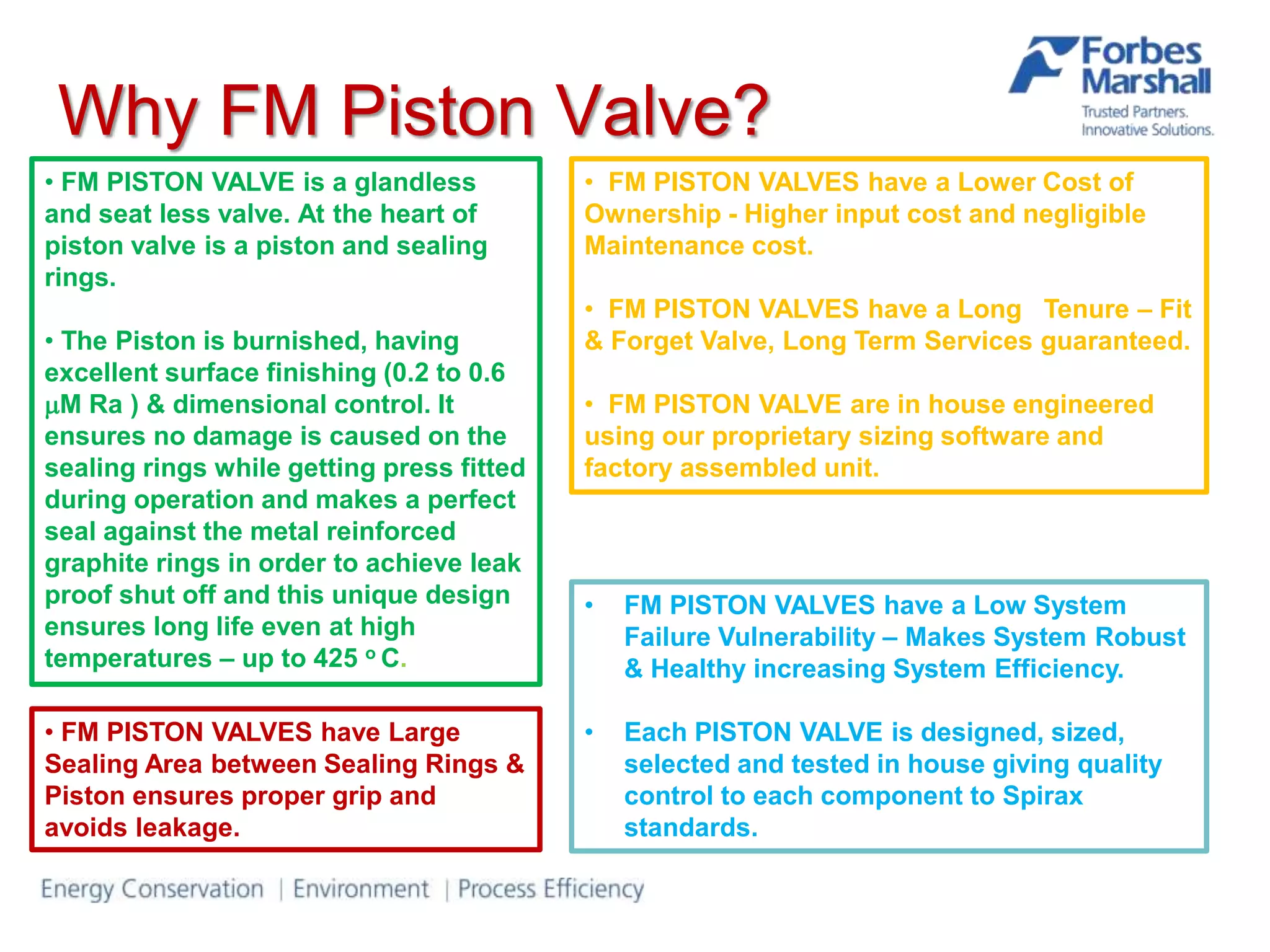 PistonValve.pptx