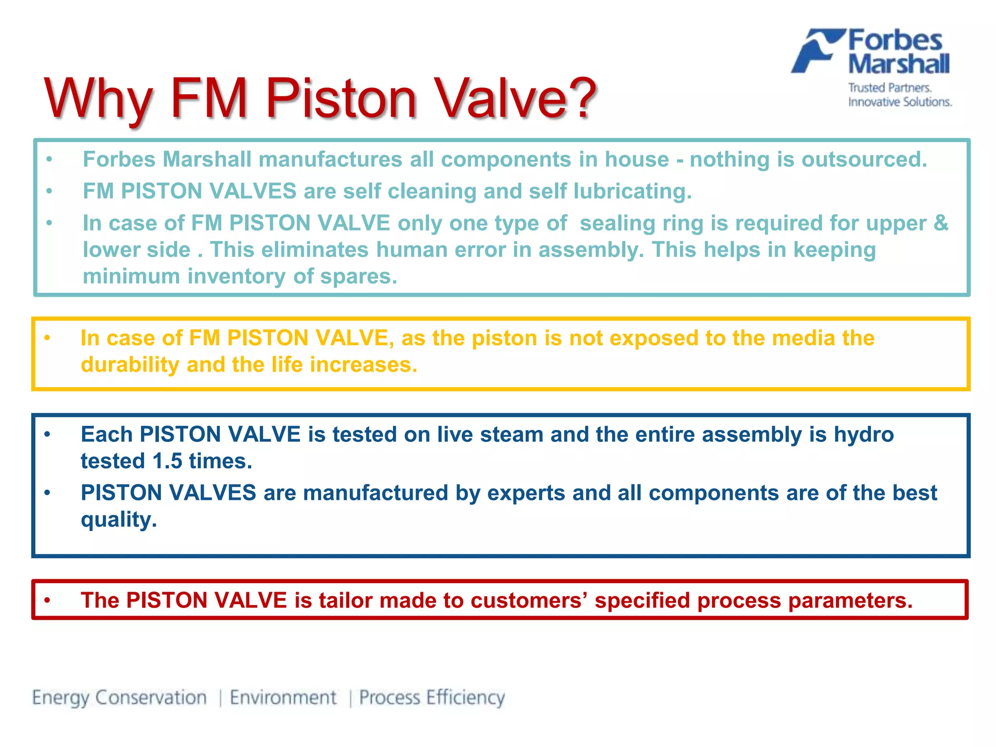 PistonValve.pptx