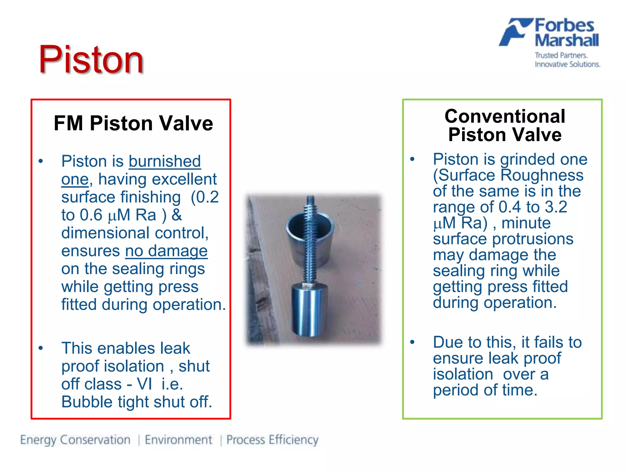 PistonValve.pptx