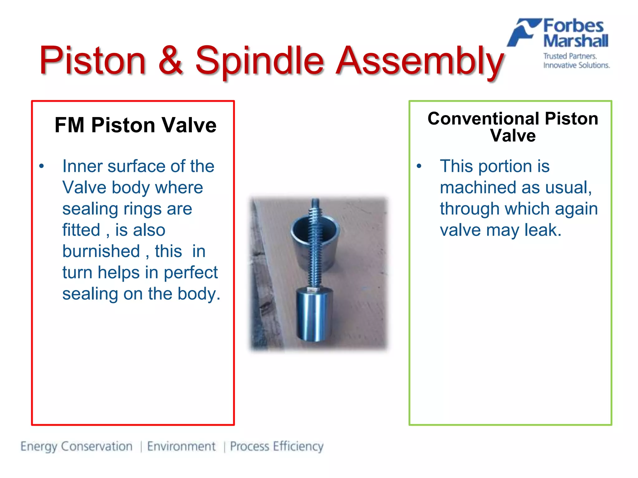 PistonValve.pptx