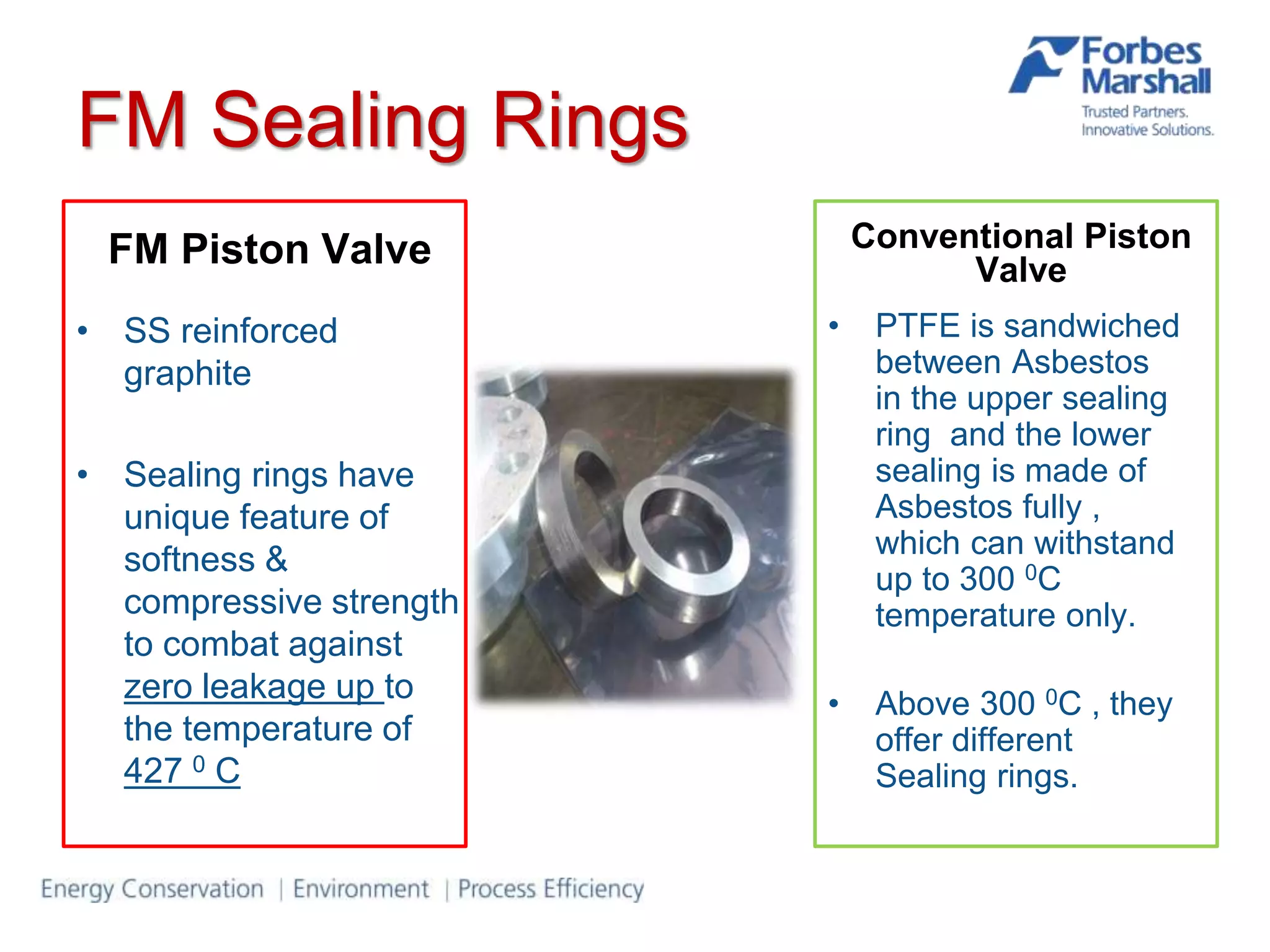 PistonValve.pptx