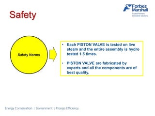PistonValve.pptx
