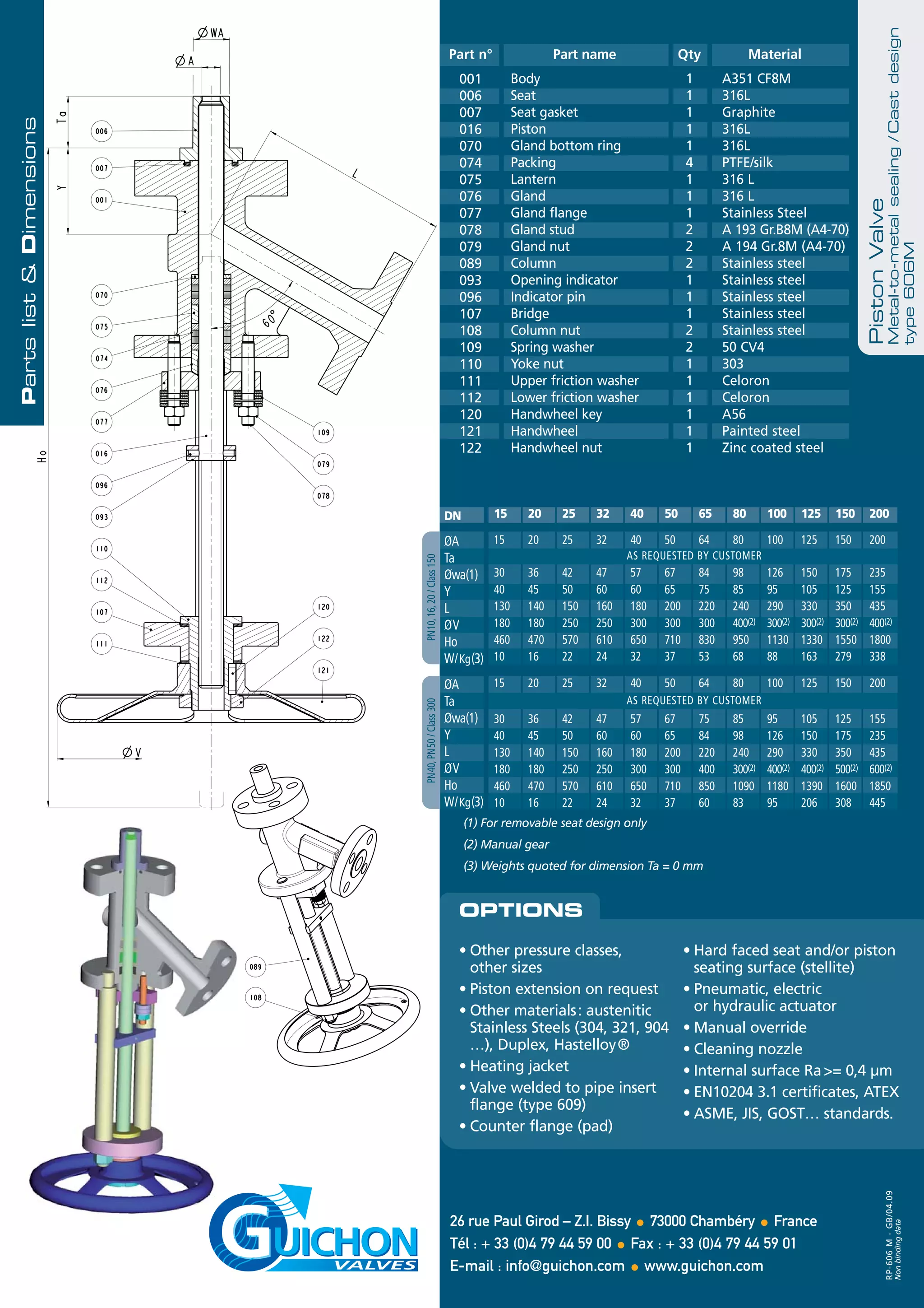Piston valve metal to metal sealing-engineered valve-606m-Guichon ...