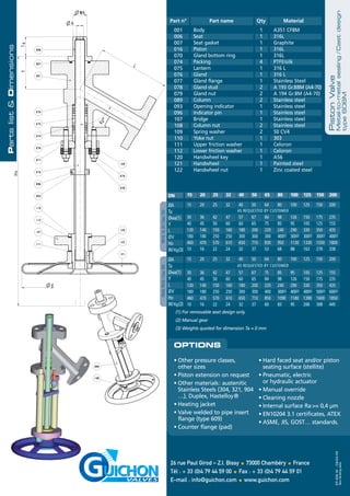 Piston valve metal to metal sealing-engineered valve-606m-Guichon ...