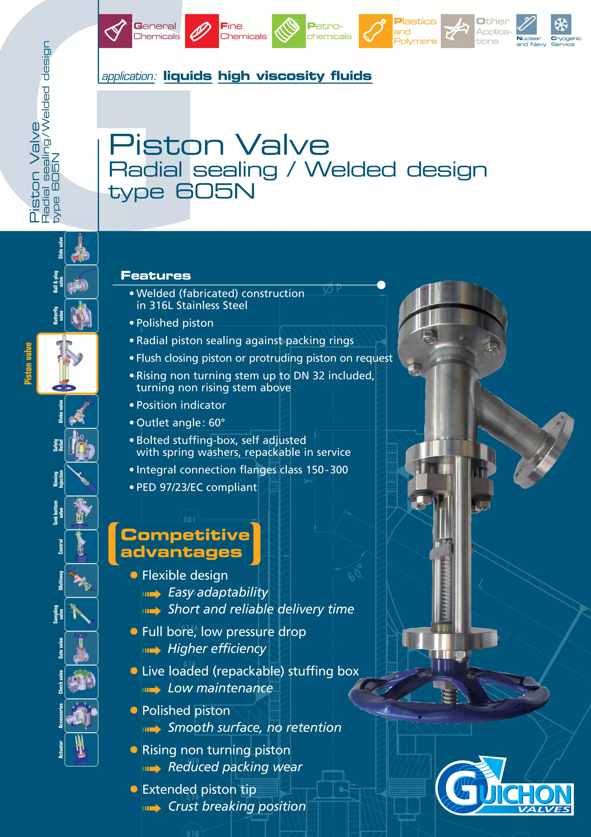 Piston valve radial sealing-welded design-engineered valve-605n-Guichon ...