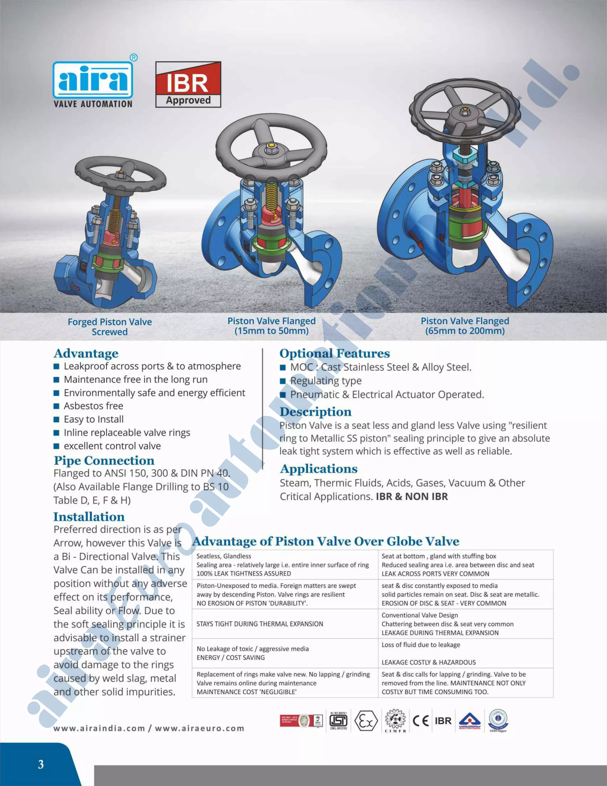 Piston valve Manufacturer India | PDF