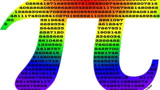 Pi symbols | PPT
