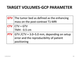 PITUITARY ADENOMA RADIOTHERAPY PLANNING | PPTX