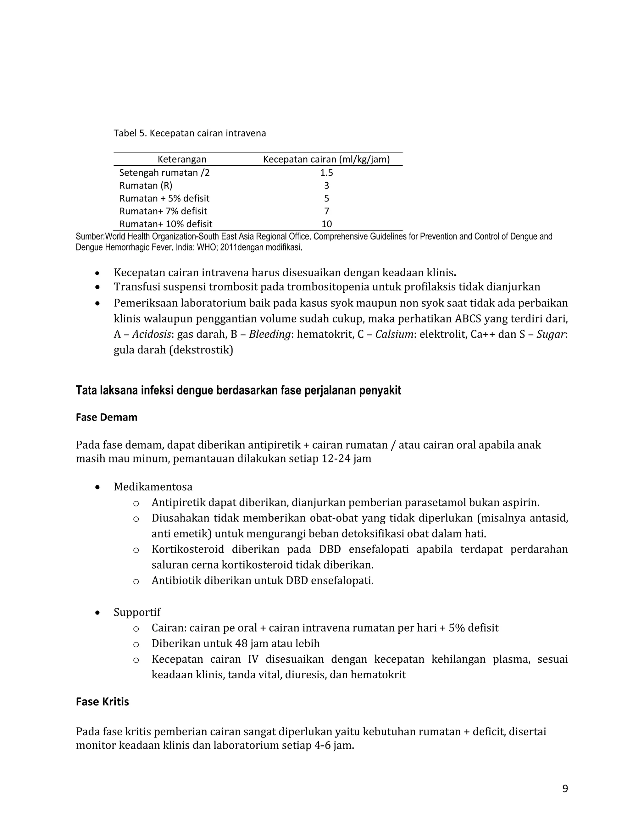 Pit1 diagnosis dan-tatalaksana-dbd-terkini | PDF