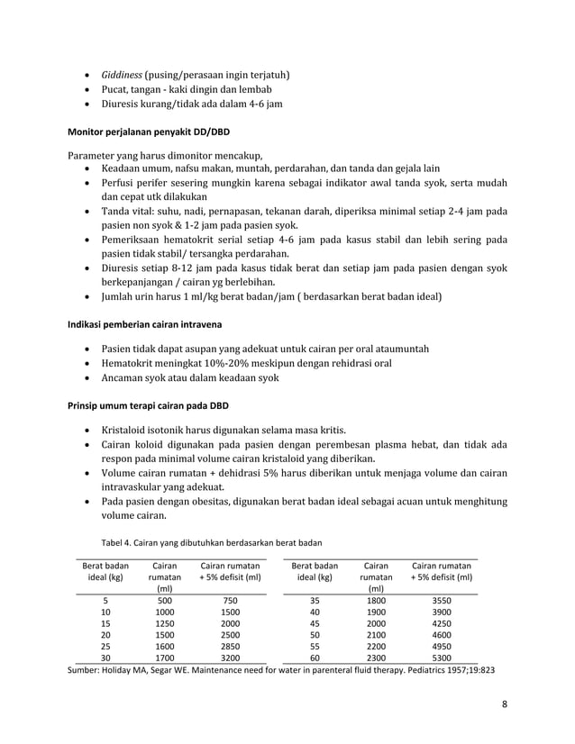 Pit1 diagnosis dan-tatalaksana-dbd-terkini | PDF