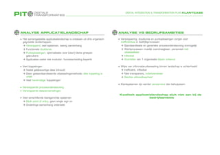 Propositie en Klantcase Digitale Transformatie | PPT