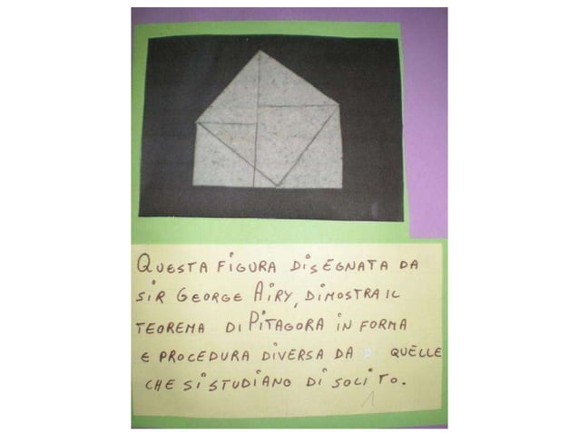 Teorema di Pitagora (Airy): descrizione | PPT