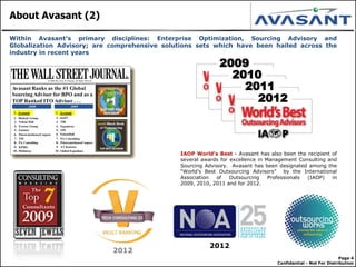 Pita ICT Market Penetration Study Summary 09010013 | PPT