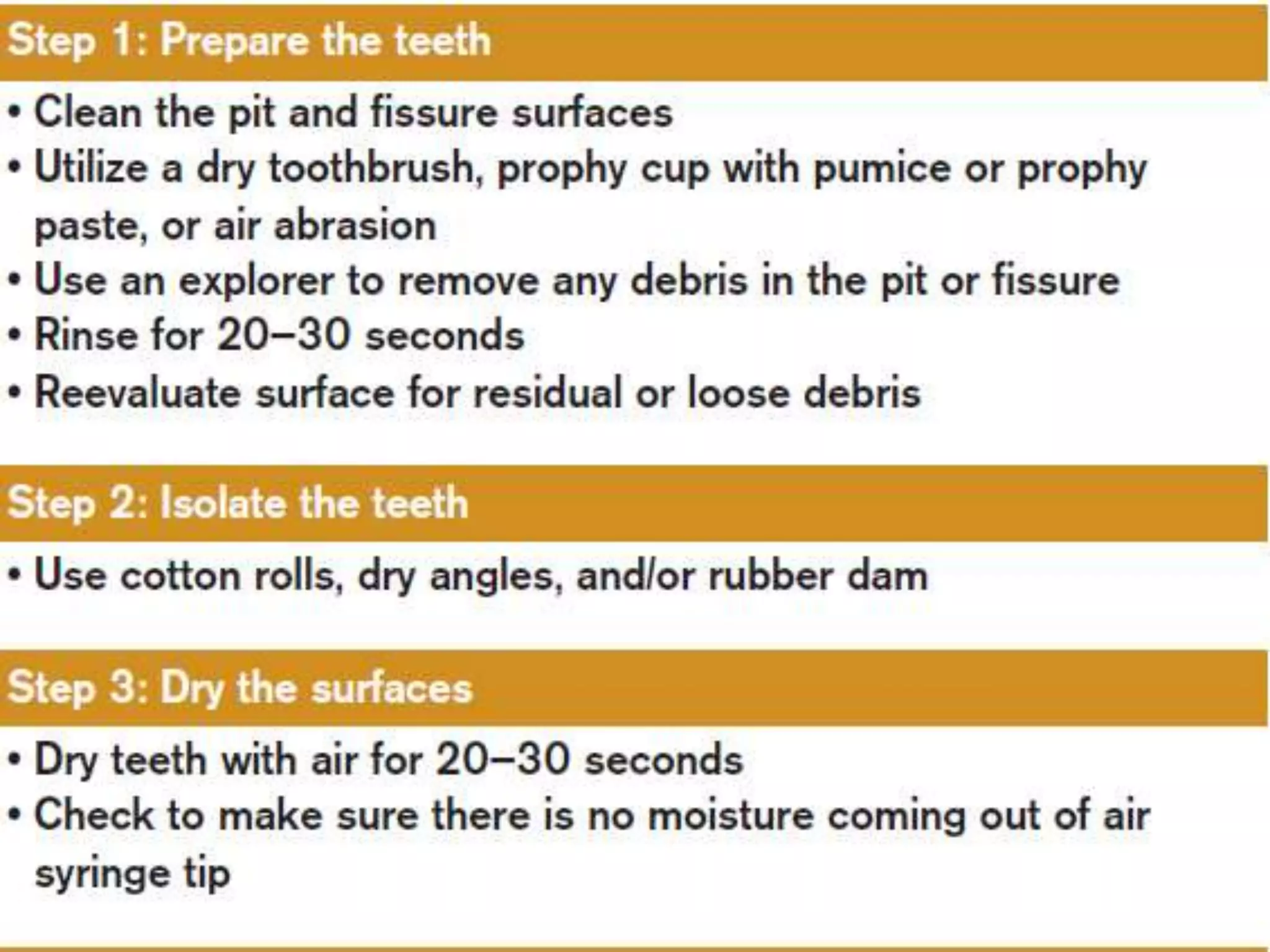Pit and Fissure sealants | PPTX