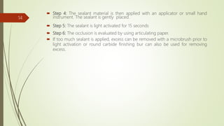 Pit and fissure sealants | PPTX