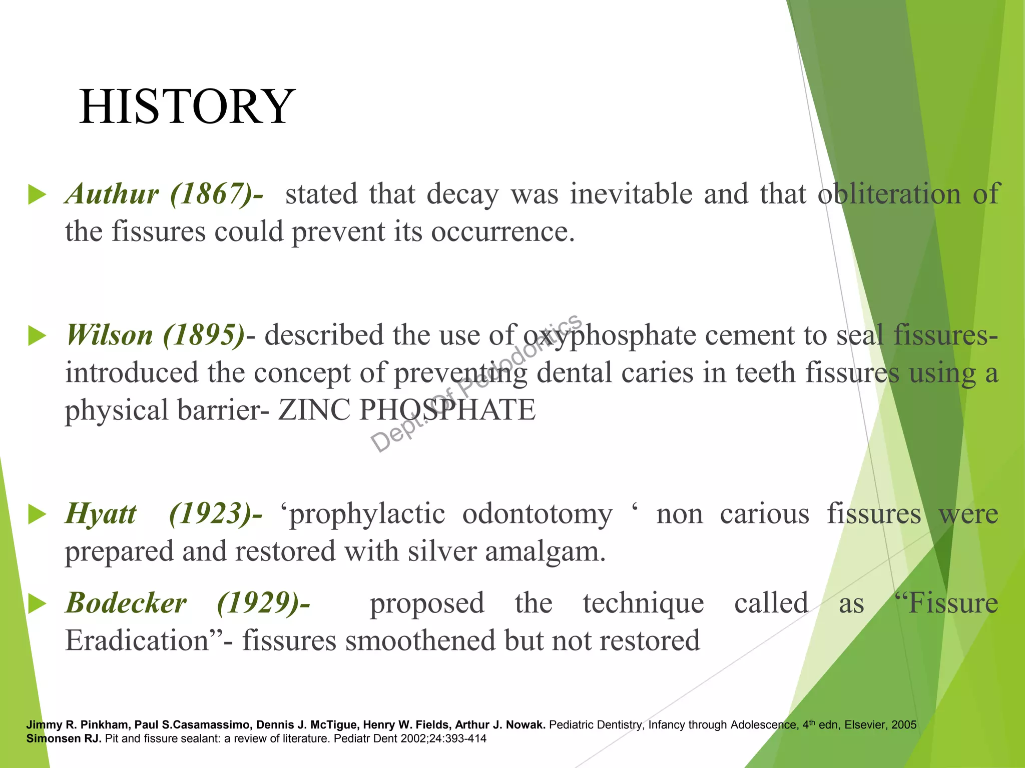 Pit and fissure sealants | PPTX