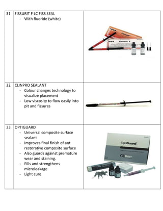 Pit and fissure sealant | DOCX