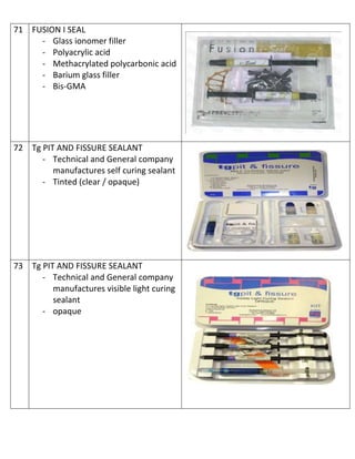 Pit and fissure sealant | DOCX