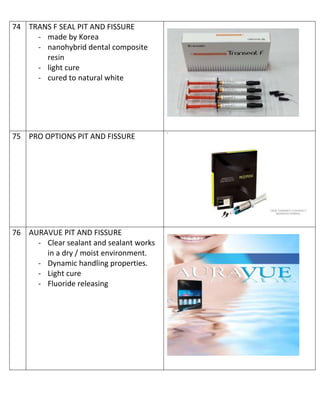 Pit and fissure sealant | DOCX