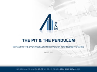 Pit and the Pendulum: Managing the Accelerating Pace of Technological ...