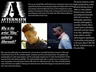 Pitch to Aftermath Entertainment | PPT