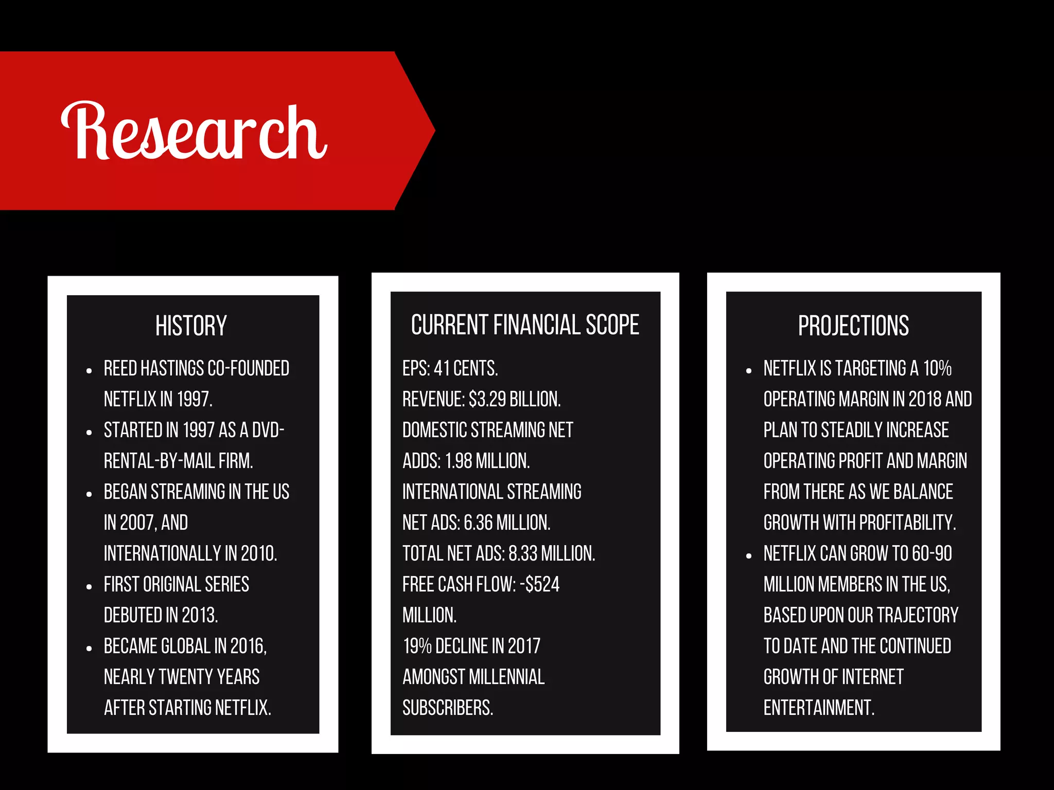 Netflix Experiential Campaign | PDF