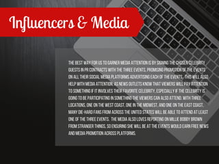 Netflix Experiential Campaign | PDF