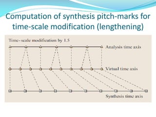 Pitch and time scale modifications | PPT