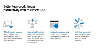 Pitch-Deck-Collaborate-in-the-Cloud-with-Microsoft-365.pptx