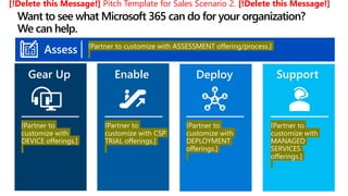 Pitch-Deck-Collaborate-in-the-Cloud-with-Microsoft-365.pptx